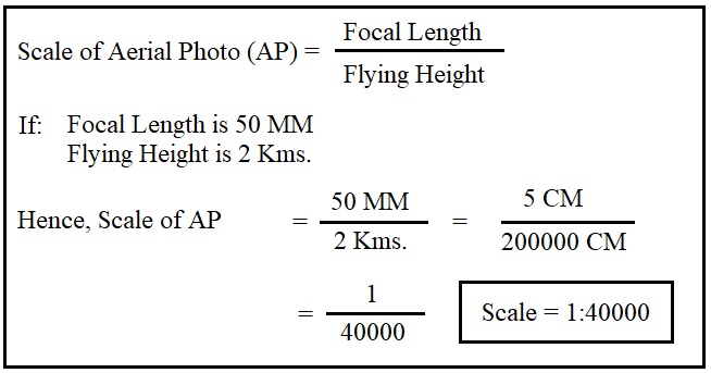 Scale of Aerial Photography - Pan Geography