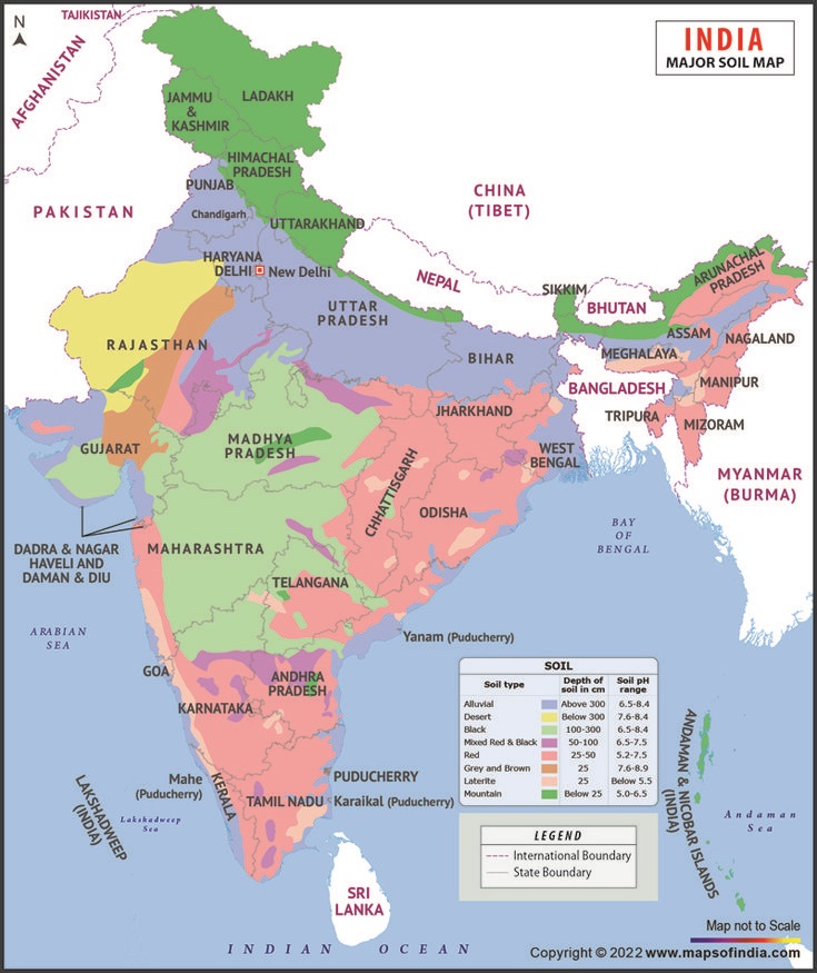 Types of Soil in India - Pan Geography